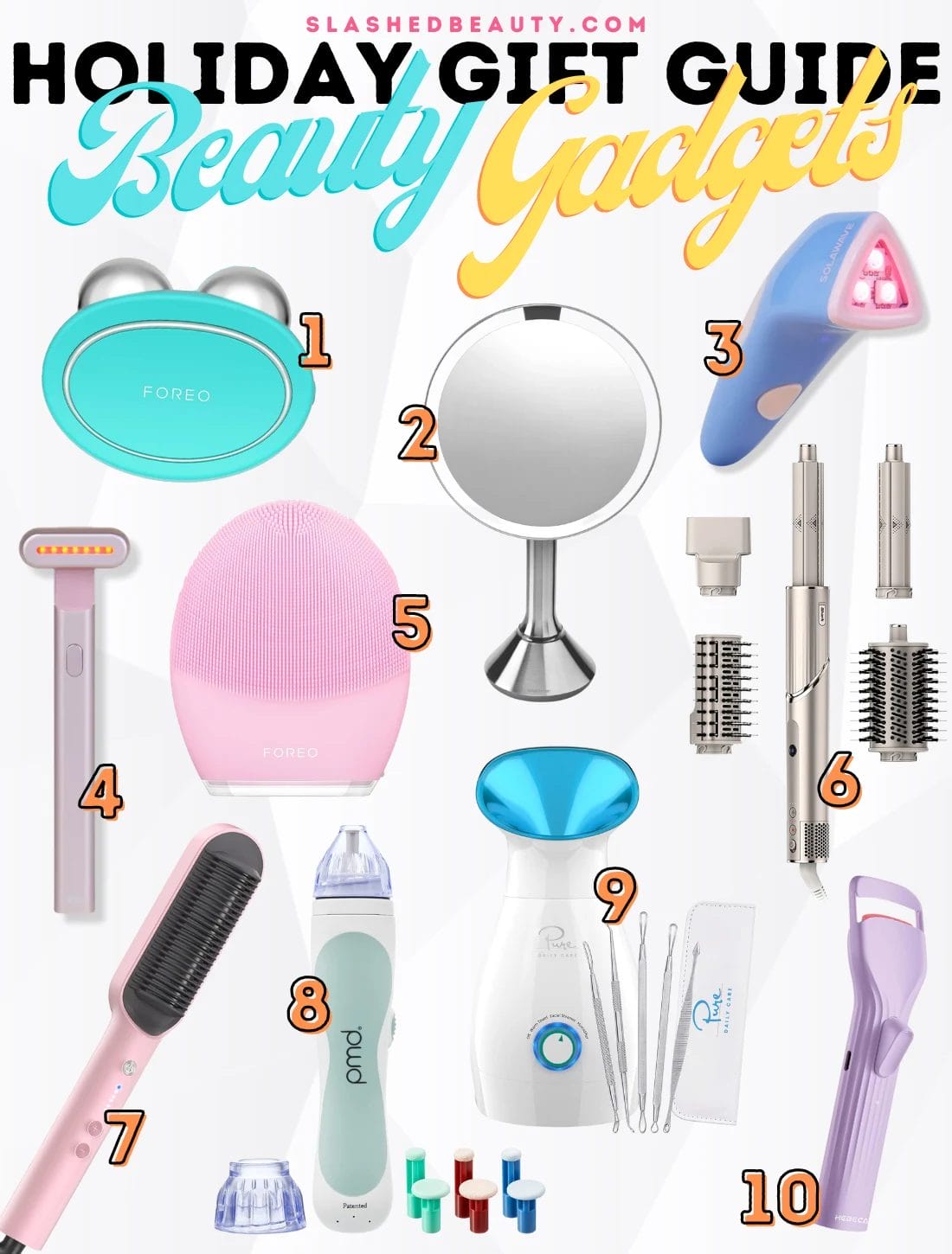 Gift Guide: Beauty Gadgets to Power Your Routine | Slashed Beauty